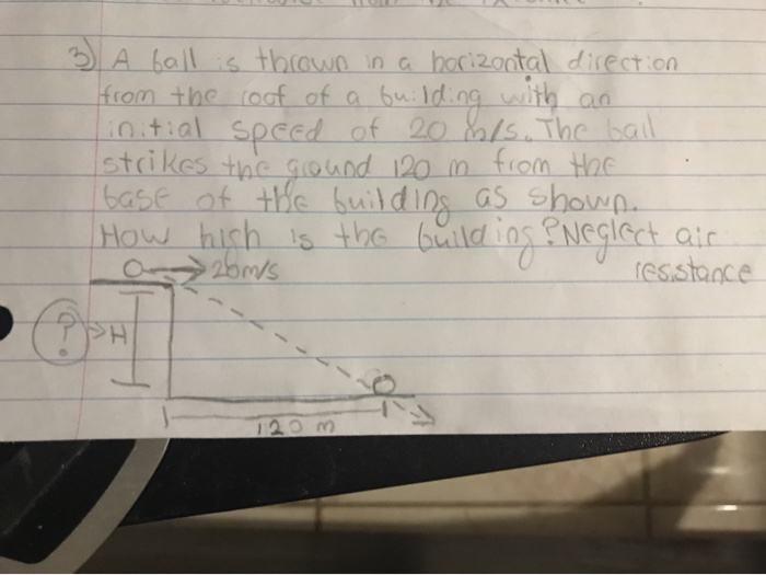 Solved 3) A fall is thrown in a horizontal direction from | Chegg.com