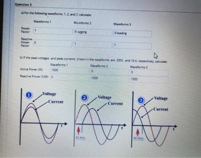 Solved Questions a) For the following waveforms, 1.2 and 3 | Chegg.com