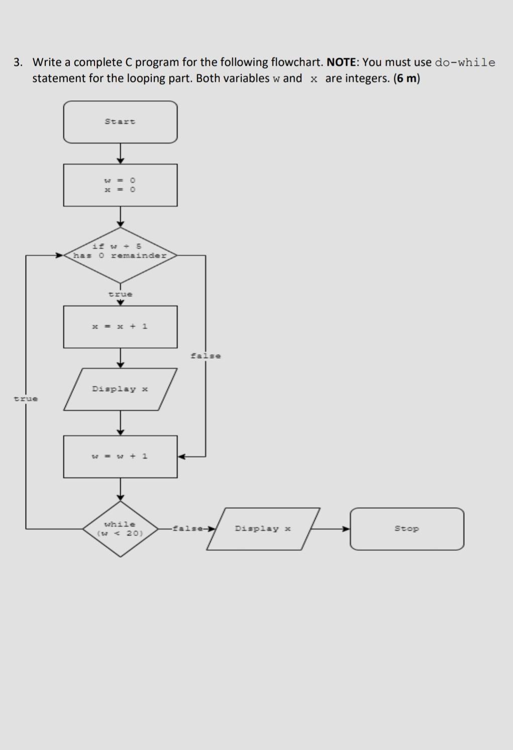 Solved 3. Write a complete C program for the following | Chegg.com