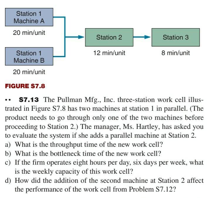 Solved S7.13 The Pullman Mfg., Inc. three-station work cell | Chegg.com