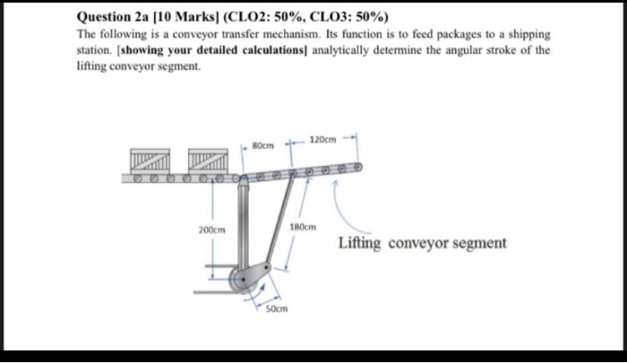 Solved Question 2a [10 Marks) (CLO2: 50%, CLO3: 50%) The | Chegg.com