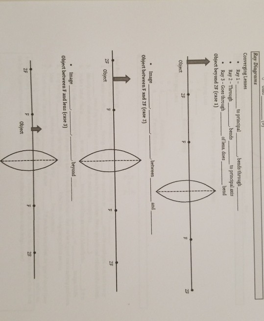 Solved Ray Diagrams Converging Lenses • Ray 1- - _ _to | Chegg.com