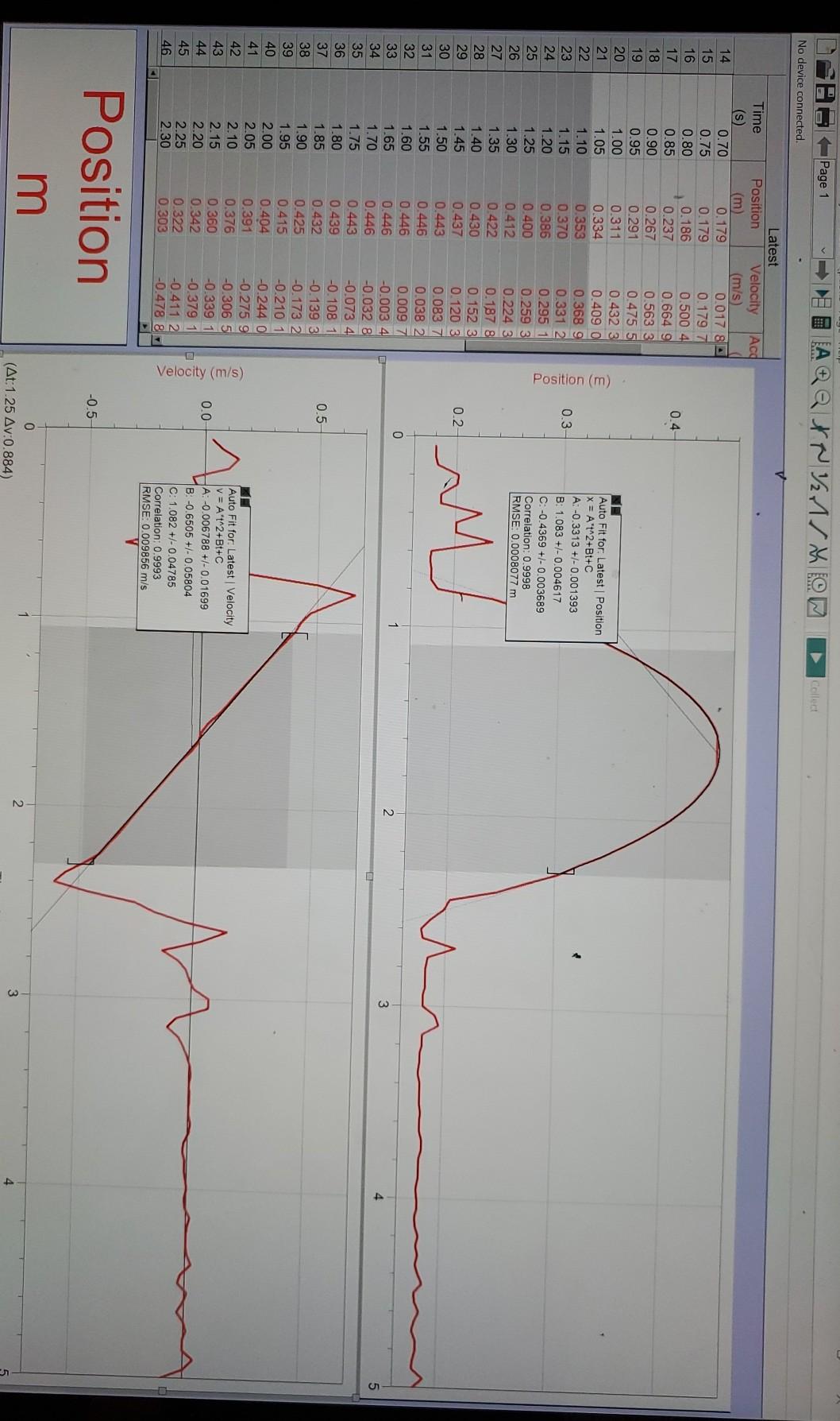 Solved 1. Consider the changes in motion a cart will undergo | Chegg.com