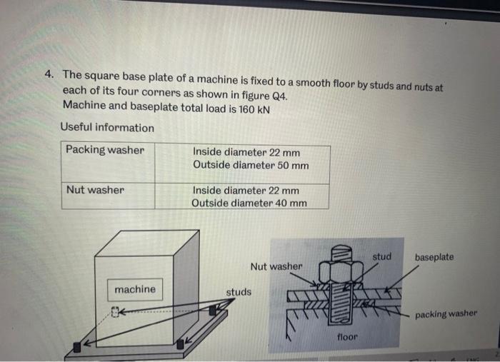 Solved 4. The square base plate of a machine is fixed to a | Chegg.com