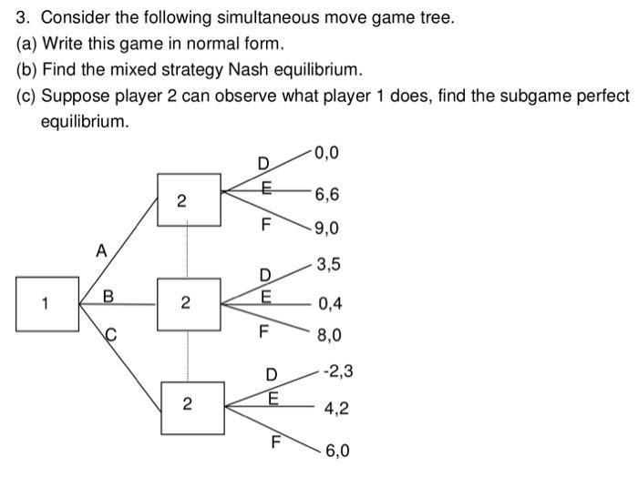 3. Consider the following simultaneous move game | Chegg.com