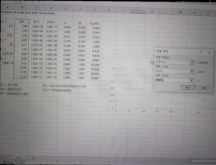 Solved why dose it matter when I make spreadsheet in exel | Chegg.com