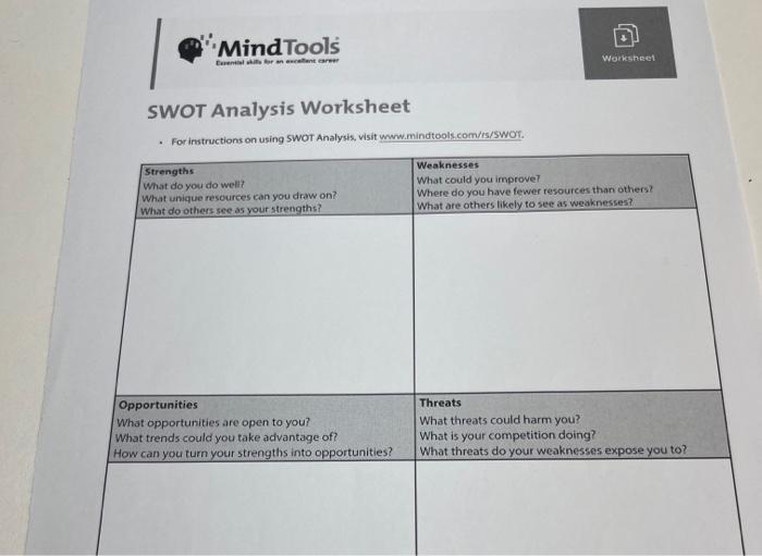Solved SWOT Analysis Worksheet | Chegg.com