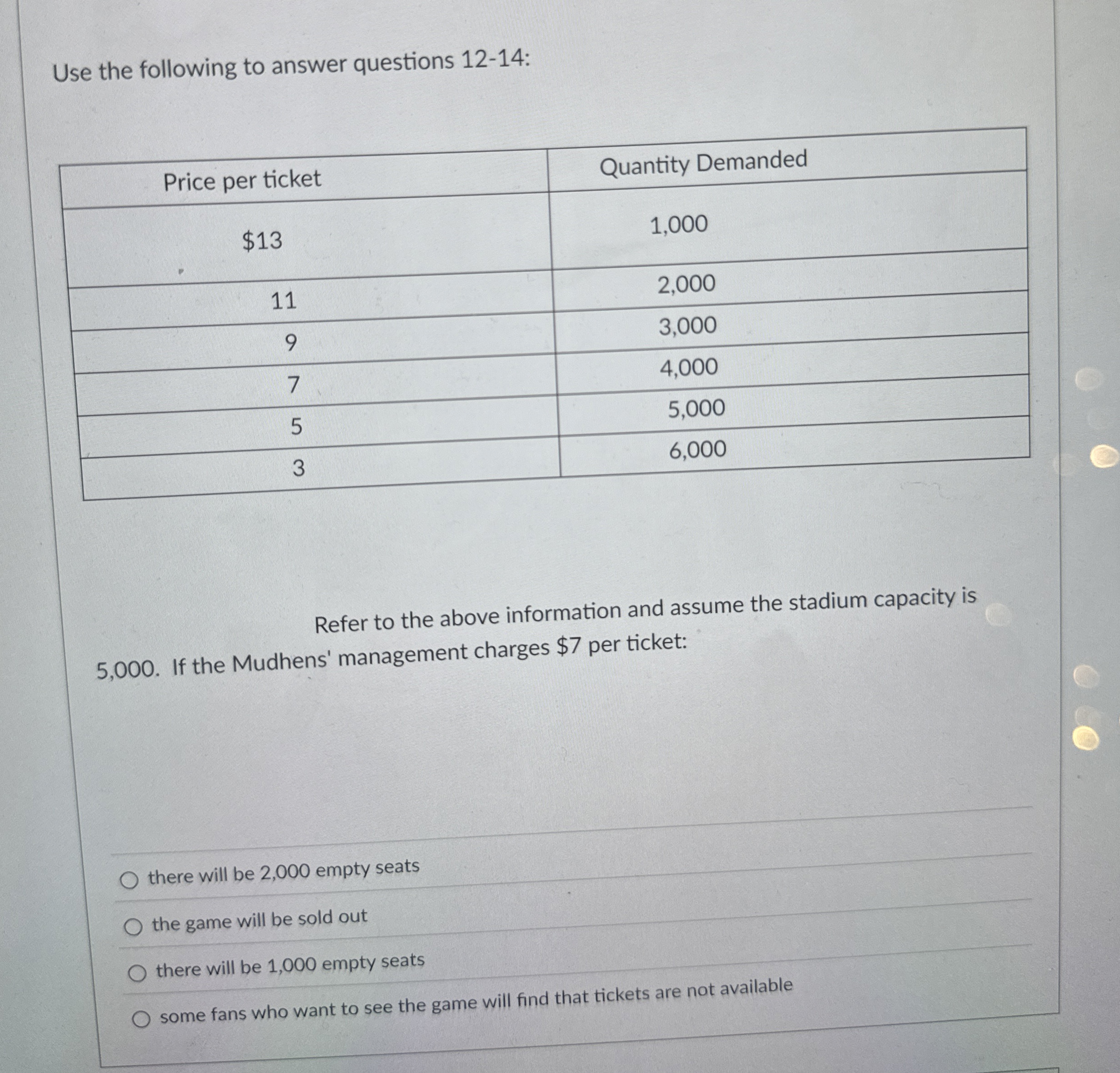 High Quality SOLUTION Use the following to answer questions | Chegg.com