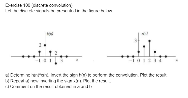 Solved Exercise 100 (discrete convolution):Let the discrete | Chegg.com