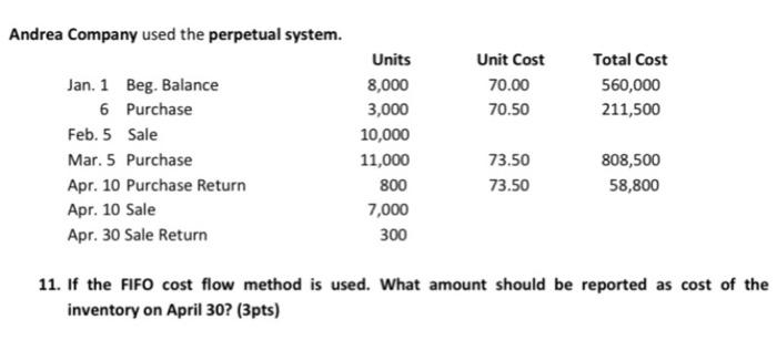 Solved Andrea Company used the perpetual system. 11. If the | Chegg.com