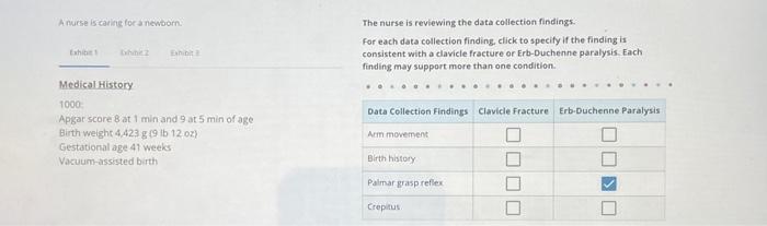 Solved Anwrse is canite for a newuorn. The nurse is | Chegg.com