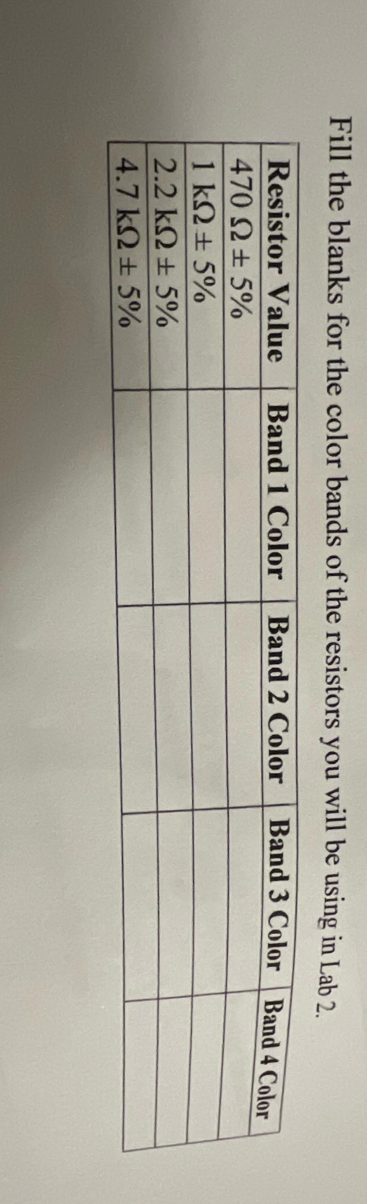 Solved Fill the blanks for the color bands of the resistors | Chegg.com