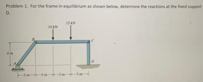 Solved Problem 1. For the frame in equilibrium as shown | Chegg.com