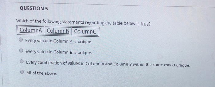 Solved QUESTION 5 Which of the following statements | Chegg.com