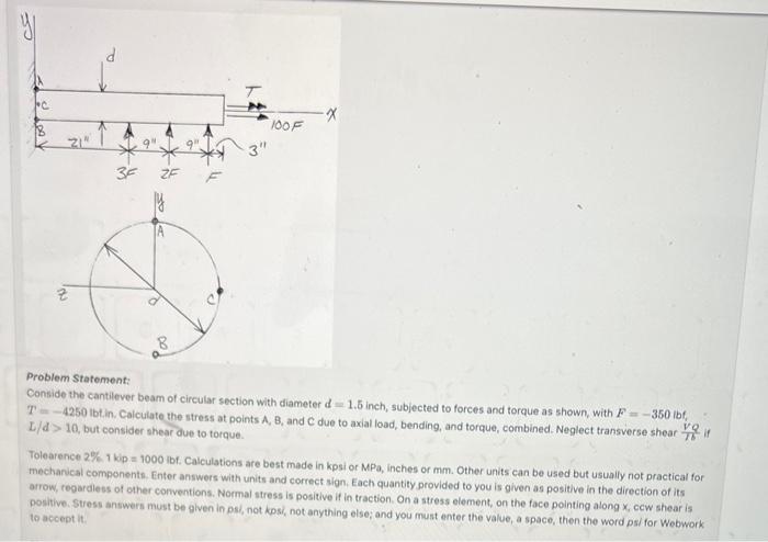 Solved Problem statement: Conside the cantilever beam of | Chegg.com