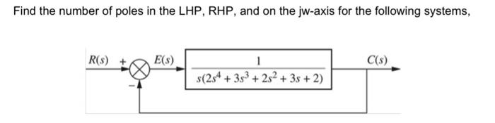 Solved Find the number of poles in the LHP, RHP, and on the | Chegg.com
