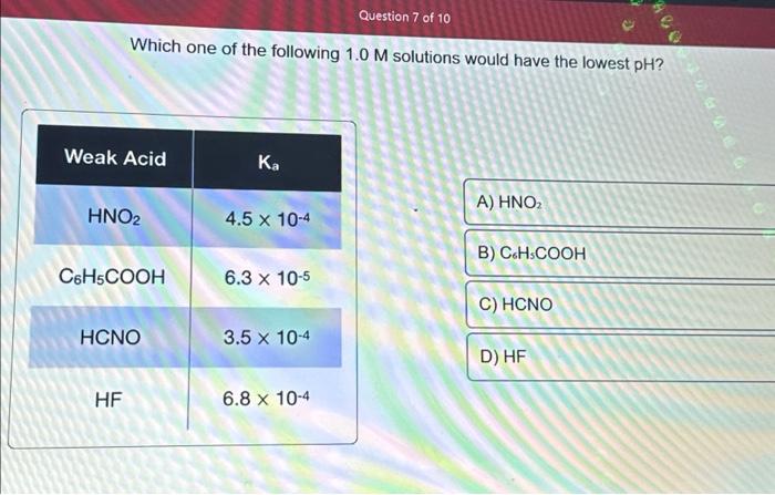 Solved Weak Acid HNO2 Which one of the following 1.0 M | Chegg.com