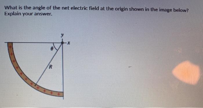 Solved What is the angle of the net electric field at the | Chegg.com