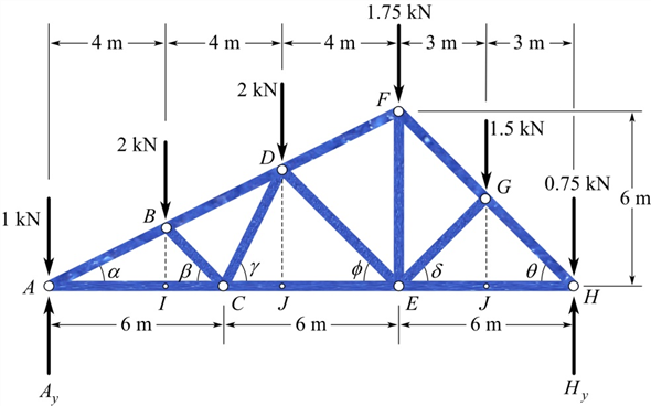 Solved: Chapter 6 Problem 14P Solution | Vector Mechanics For Engineers ... Solved: Chapter 6 Problem 14P Solution | Vector Mechanics For Engineers ...