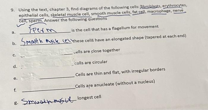 Solved 9. Using the text, chapter 3, find diagrams of the | Chegg.com