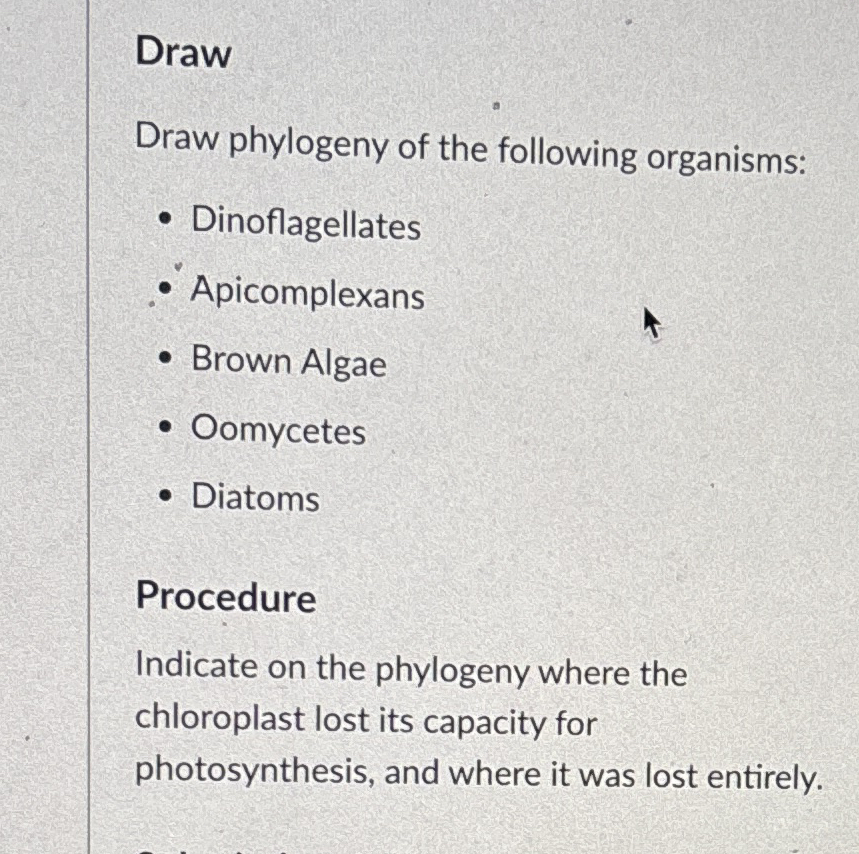 Solved DrawDraw phylogeny of the following | Chegg.com