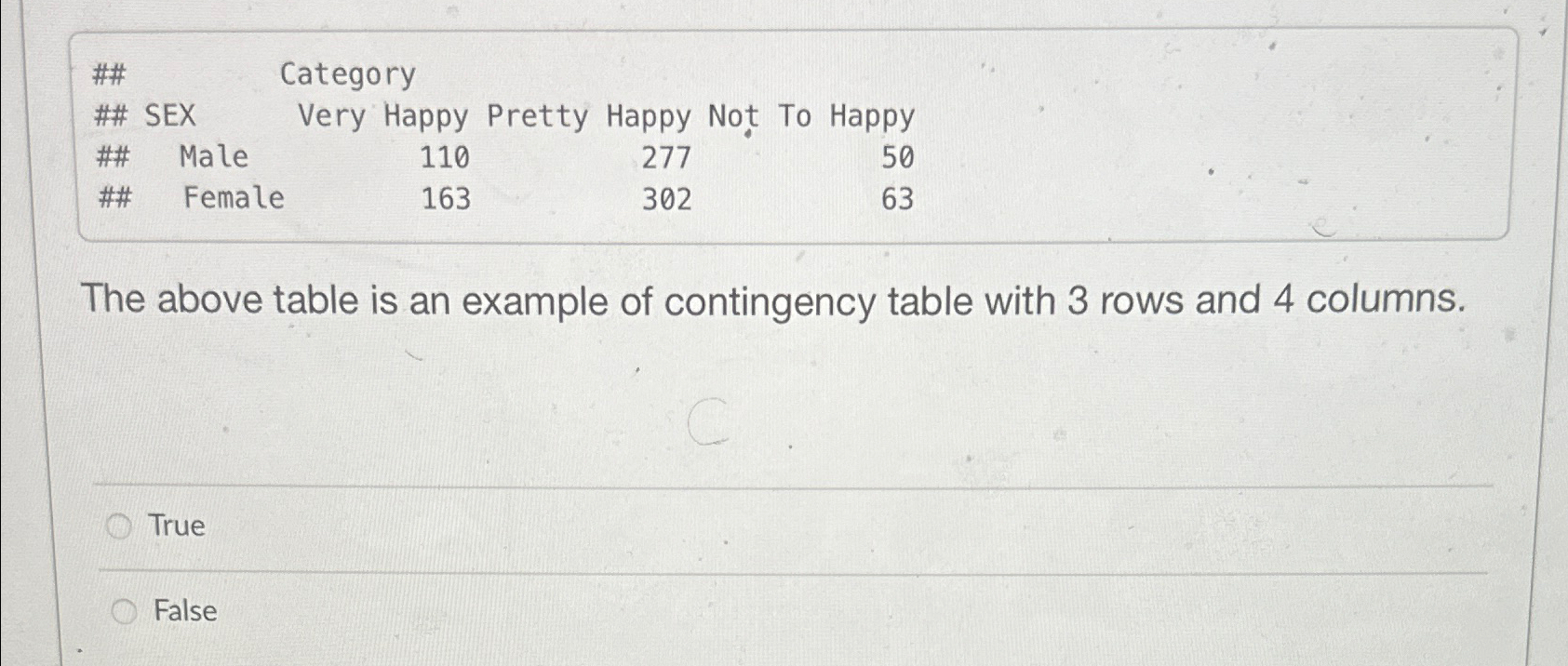 The above table is an example of contingency table | Chegg.com