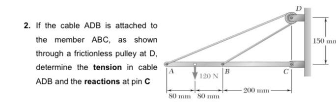 Solved 150 m 2. If the cable ADB is attached to the member | Chegg.com
