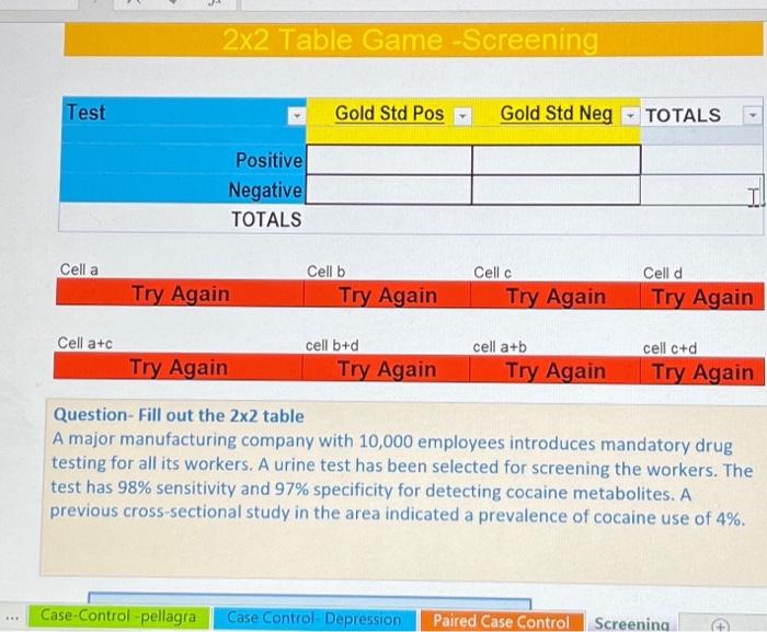 Solved Test Cell a Cell a+c 2x2 Table Game -Screening | Chegg.com