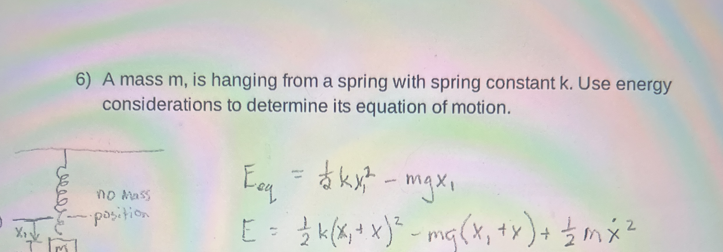 Solved A mass m, ﻿is hanging from a spring with spring | Chegg.com
