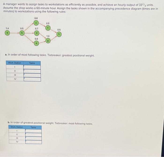 Solved A manager wants to assign tasks to workstations as | Chegg.com