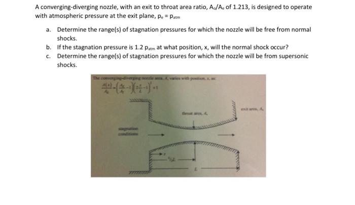 Solved A converging-diverging nozzle, with an exit to throat | Chegg.com