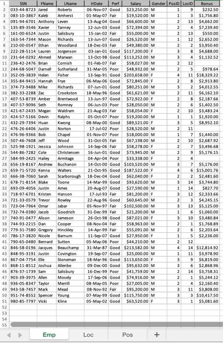 Query 5: Calculate the difference between the maximum | Chegg.com