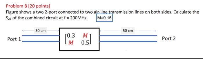Solved Problem 8 [20 points] Figure shows a two 2-port | Chegg.com