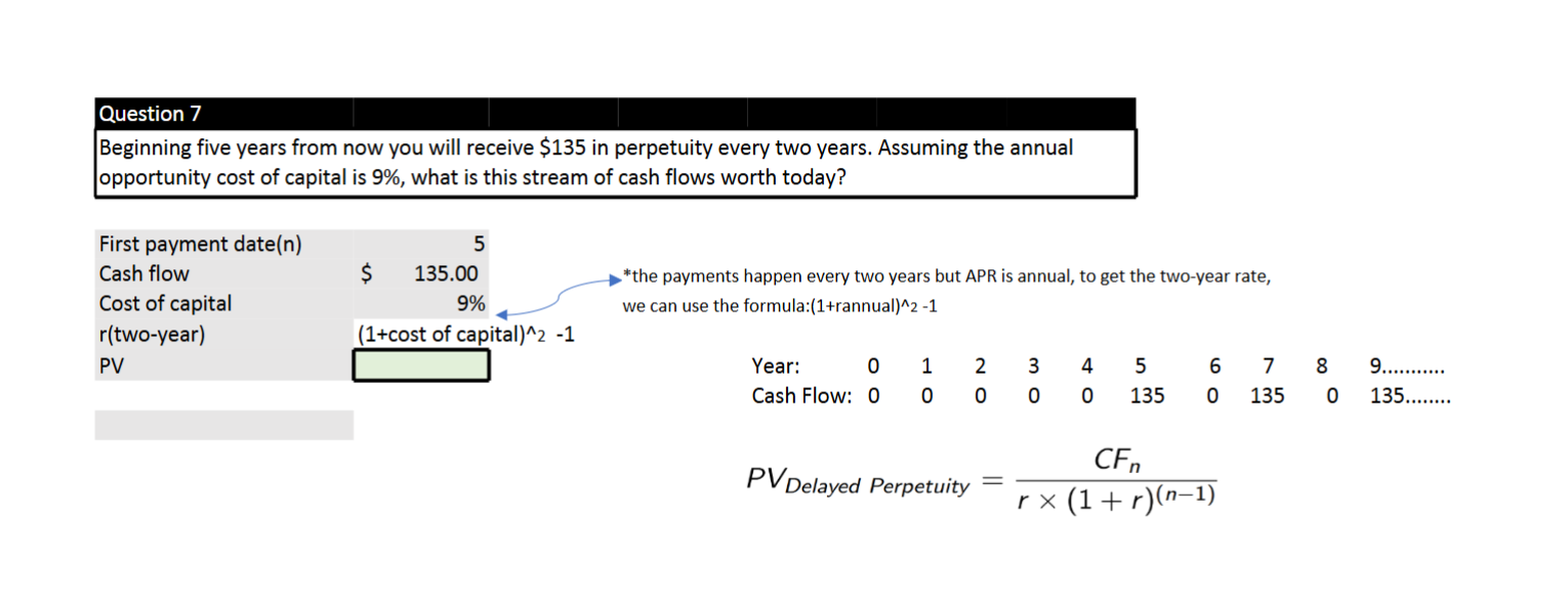 Solved Beginning five years from now you will receive $135 | Chegg.com