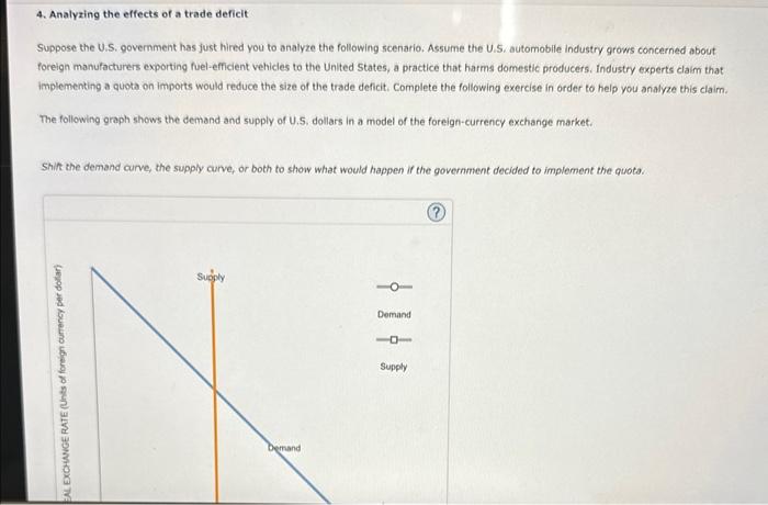 Solved 4. Analyzing the effects of a trade deficit Suppose | Chegg.com