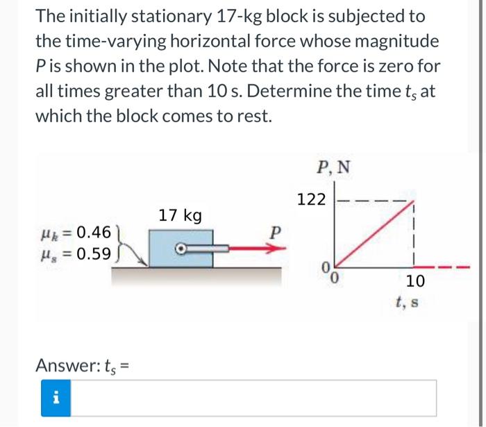 Solved The initially stationary 17−kg block is subjected to | Chegg.com