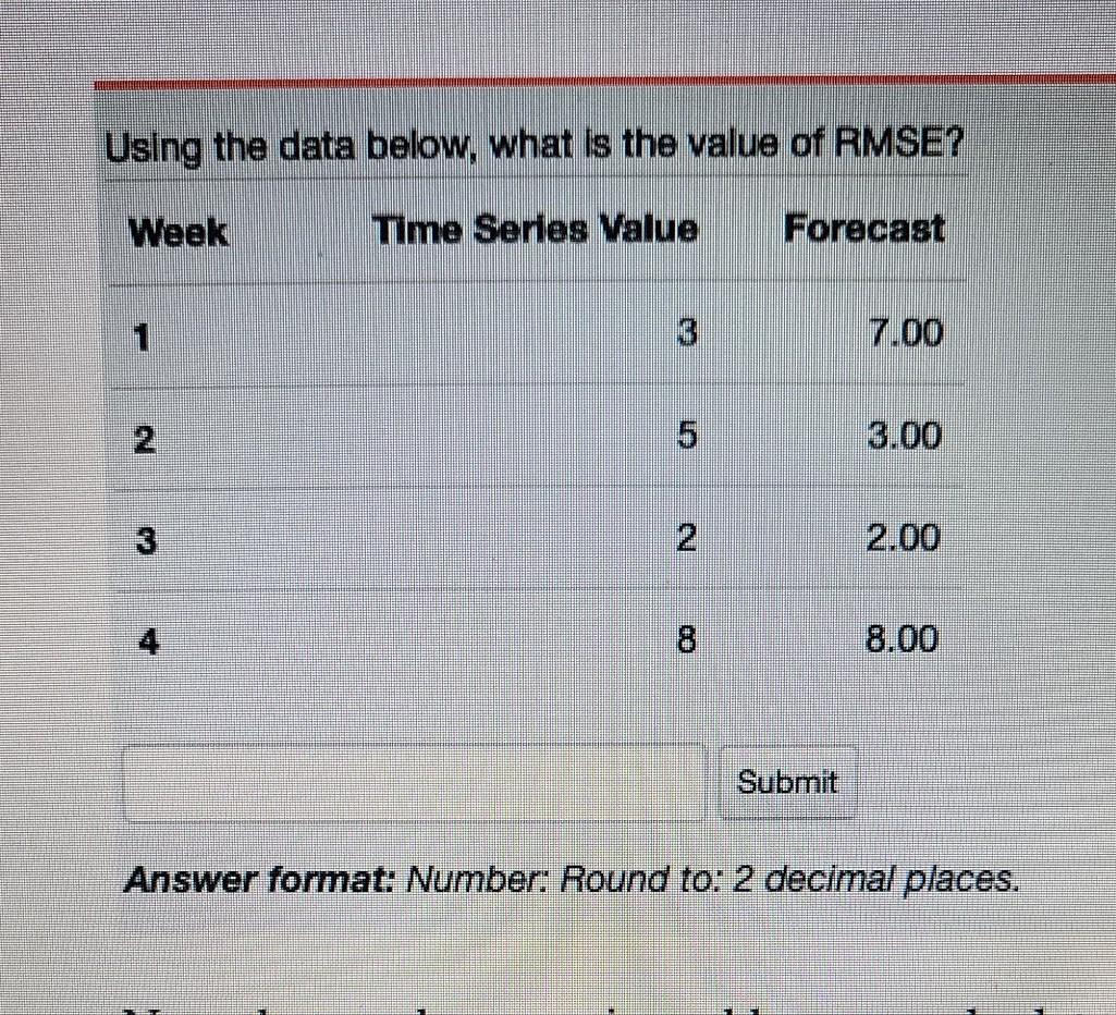 Solved Using the data below, what is the value of RMSE? Week | Chegg.com