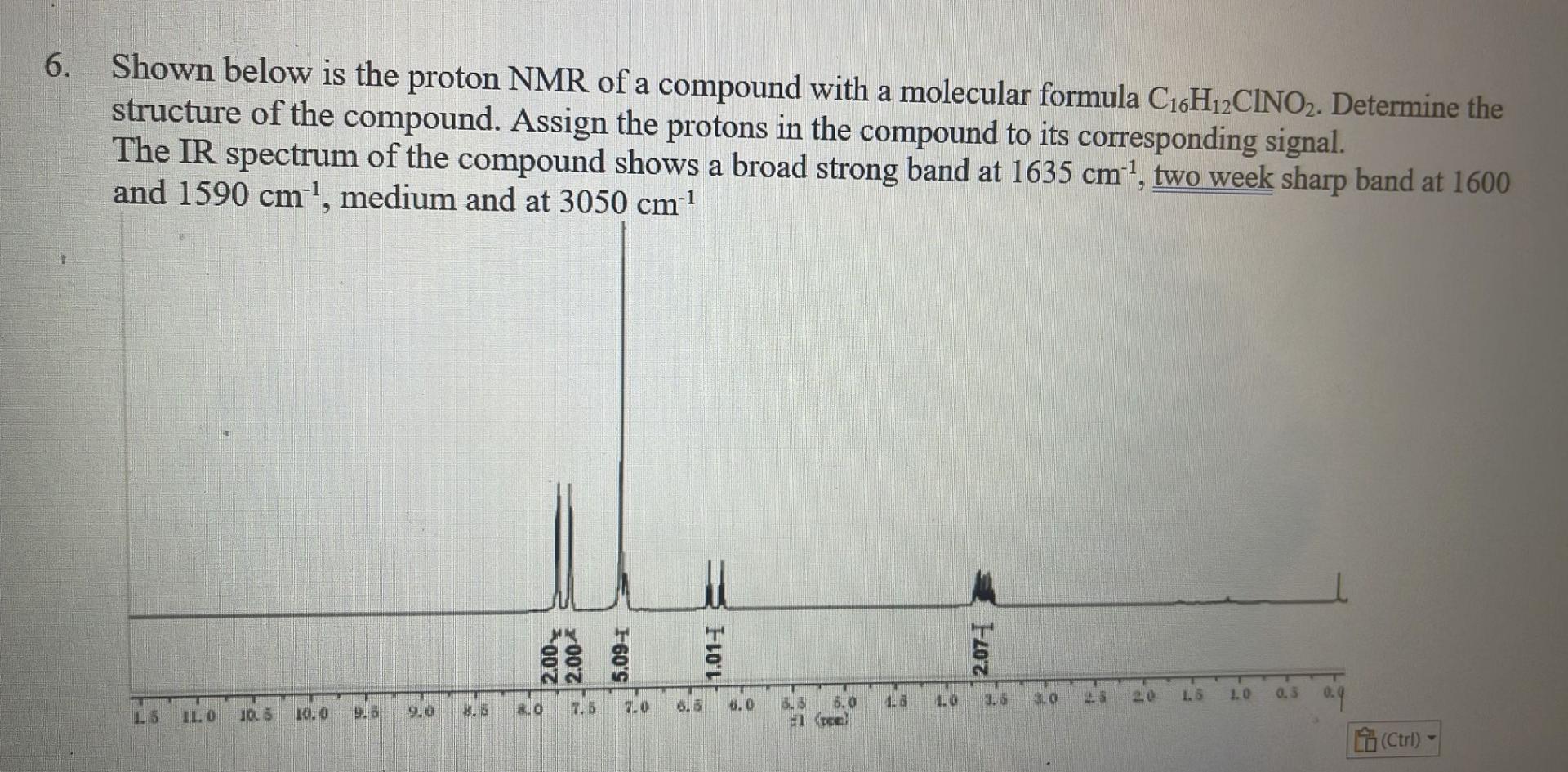 Solved Shown below is the proton NMR of a compound with a | Chegg.com