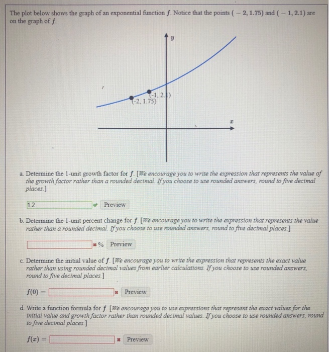 Solved The Plot Below Shows The Graph Of An Exponential