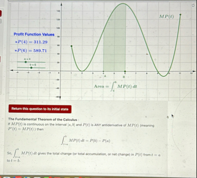 Solved Return this question to its intital stateThe | Chegg.com
