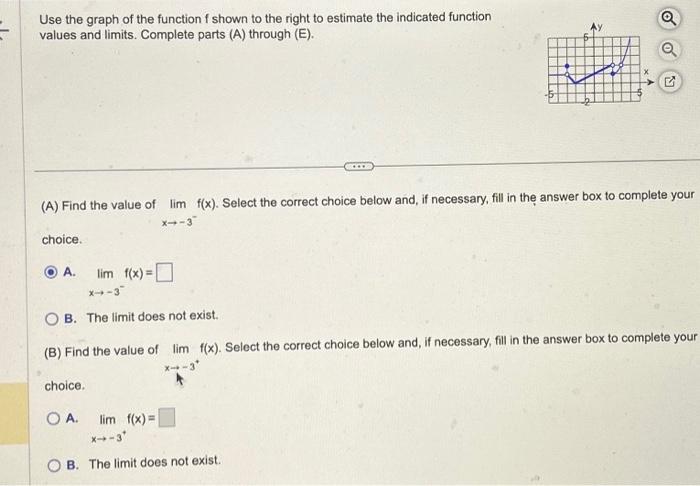 Solved Use the graph of the function f shown to the right to | Chegg.com