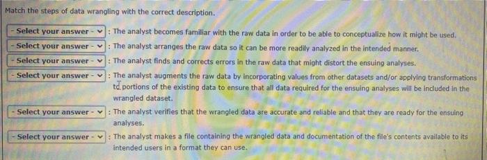 Solved Match the steps of data wrangling with the correct | Chegg.com