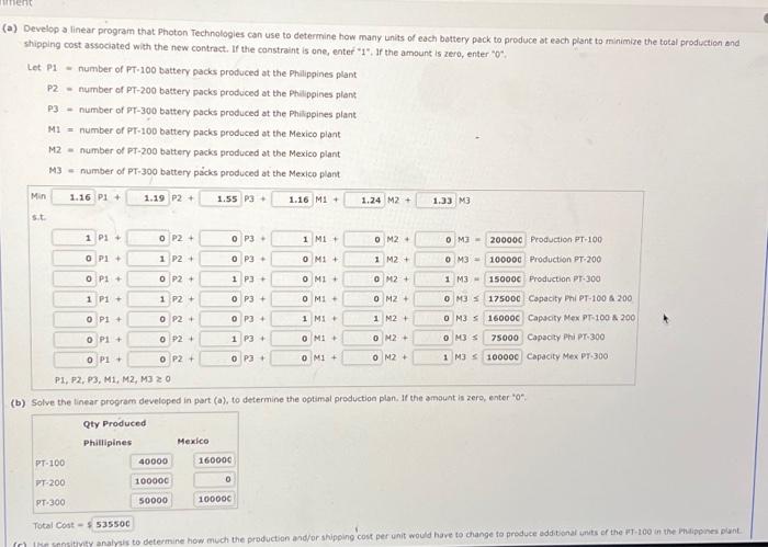 Solved Questions Problem 12-08 Algo (Sensitivity Analysis) | Chegg.com