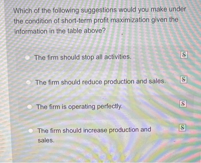 Solved Exercise 3: Short-Term Profit Maximization You advise | Chegg.com