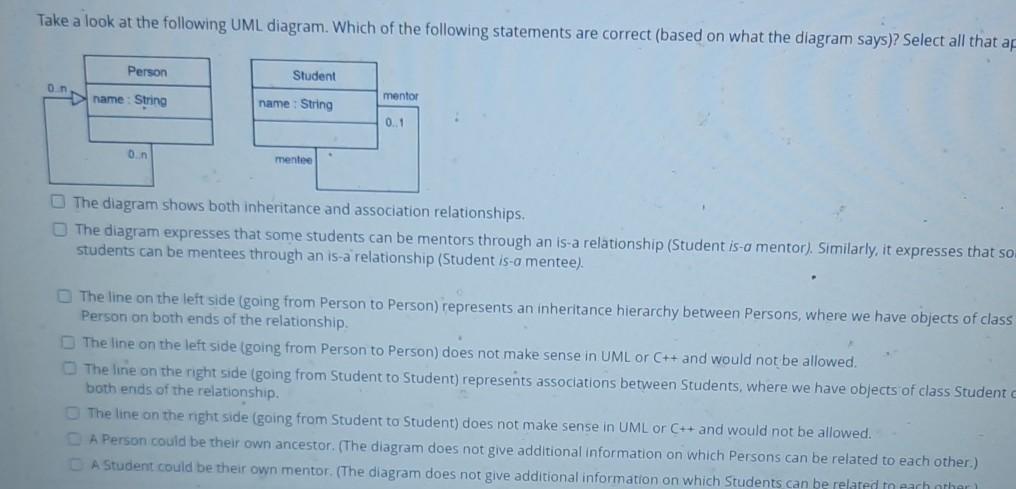 Take a look at the following UML diagram. Which of | Chegg.com