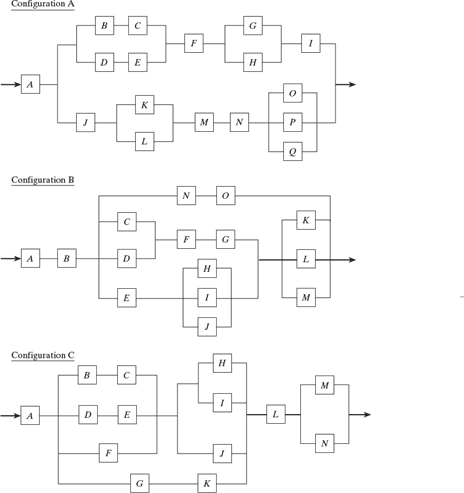 Please turn all three diagrams into three fault | Chegg.com