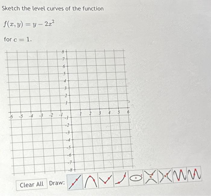 Solved Sketch the level curves of the function f(x,y)=y−2x2 | Chegg.com