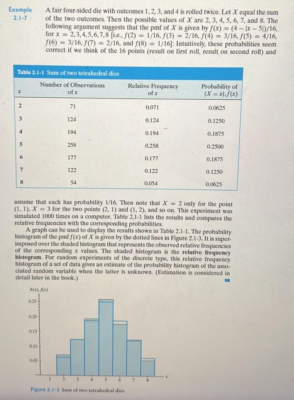 Solved Based on Exercise 2.1 - 5 in Hogg, Tanis, Zimmerman, | Chegg.com