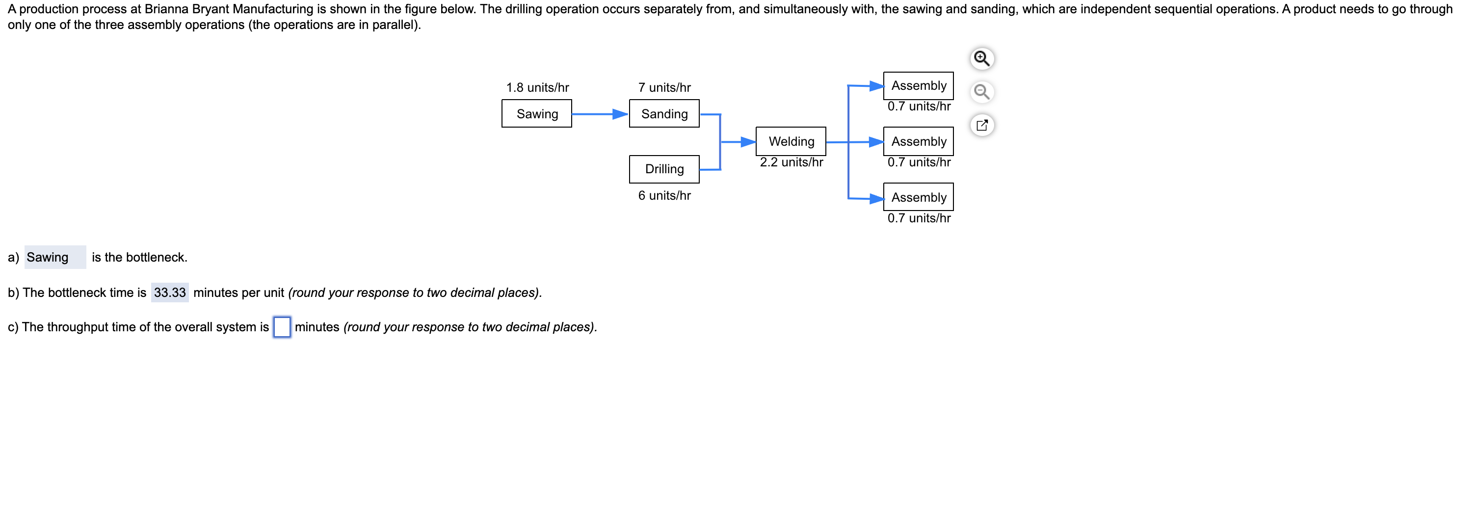 Solved only one of the three assembly operations (the | Chegg.com