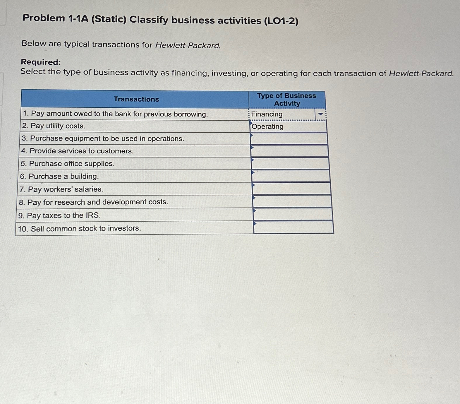Solved Problem 1-1A (Static) ﻿Classify business activities | Chegg.com
